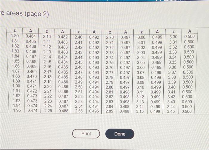 Solved MGF1106 FD MATH REASON ONLINE 684403 Question 3, | Chegg.com