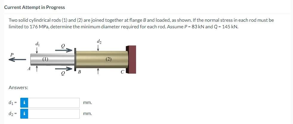 Solved The solid circular rod has a cross-sectional area of | Chegg.com