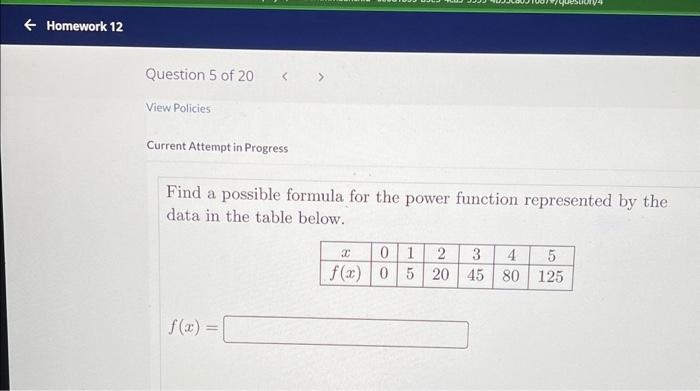 Solved Find a possible formula for the power function | Chegg.com