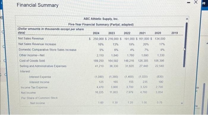 Solved i need the rates of returns for assets and rates of | Chegg.com