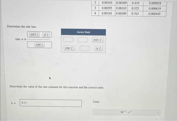 Solved Consider This Initial Rate Data At A Certain