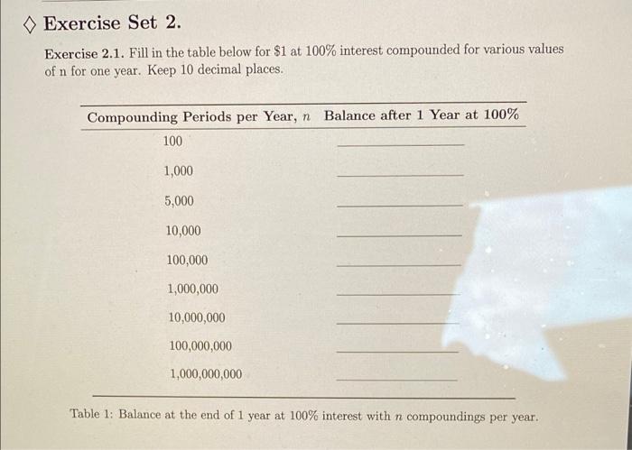 Solved Exercise Set 2. Exercise 2.1. Fill in the table below | Chegg.com