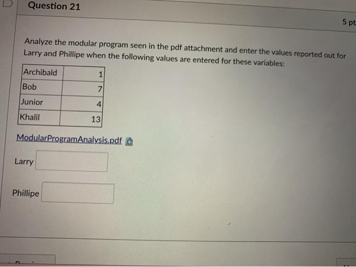 Solved Question 15 2 An argument specified in a module call | Chegg.com
