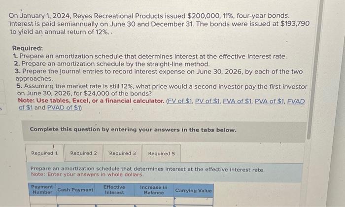On January 1,2024 , Reyes Recreational Products | Chegg.com
