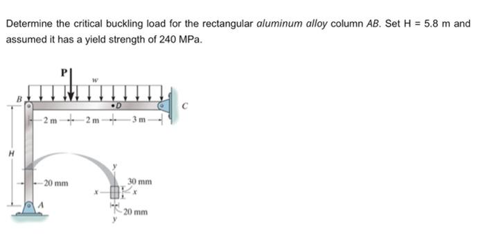 Solved Determine the critical buckling load for the | Chegg.com