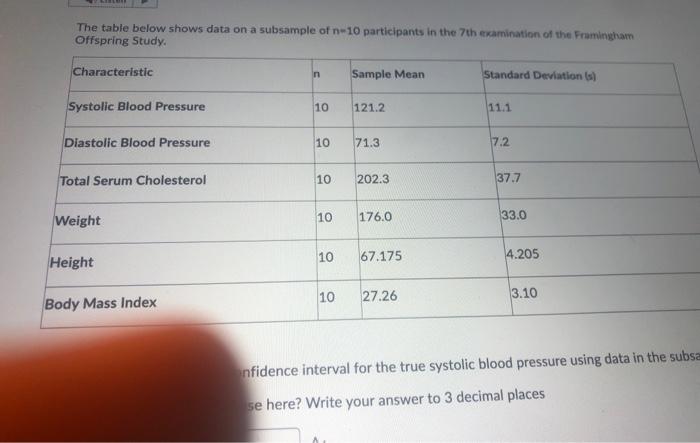 Solved The table below shows data on a subsample of n=10 | Chegg.com
