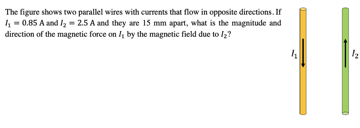 Solved The figure shows two current-carrying wires with | Chegg.com