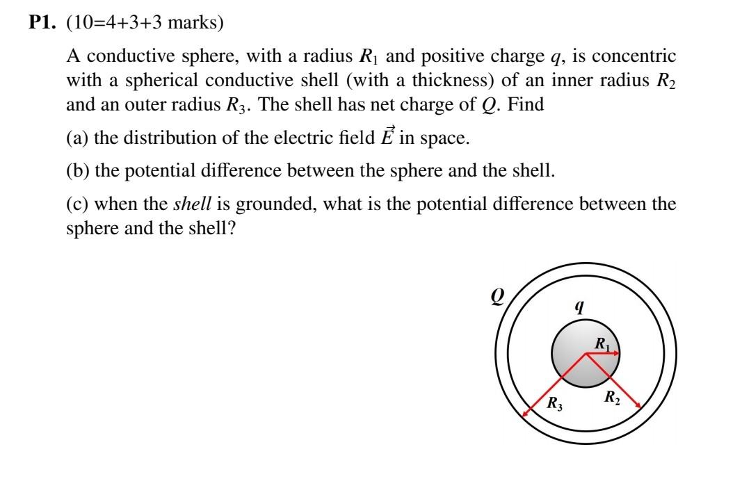 Solved P1. (10=4+3+3 marks ) A conductive sphere, with a | Chegg.com