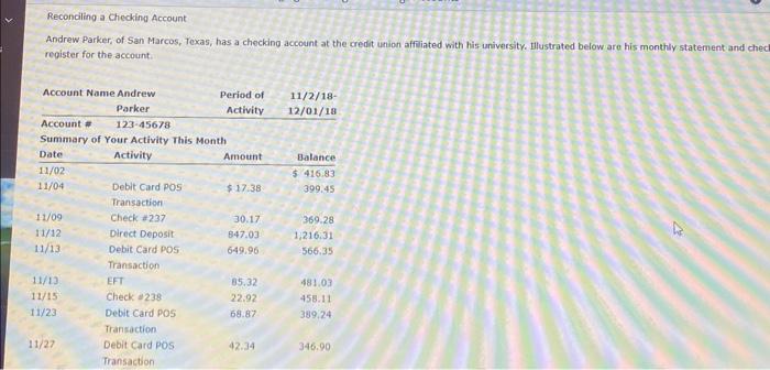 Solved Reconciling a Checking Account Andrew Parker, of San | Chegg.com