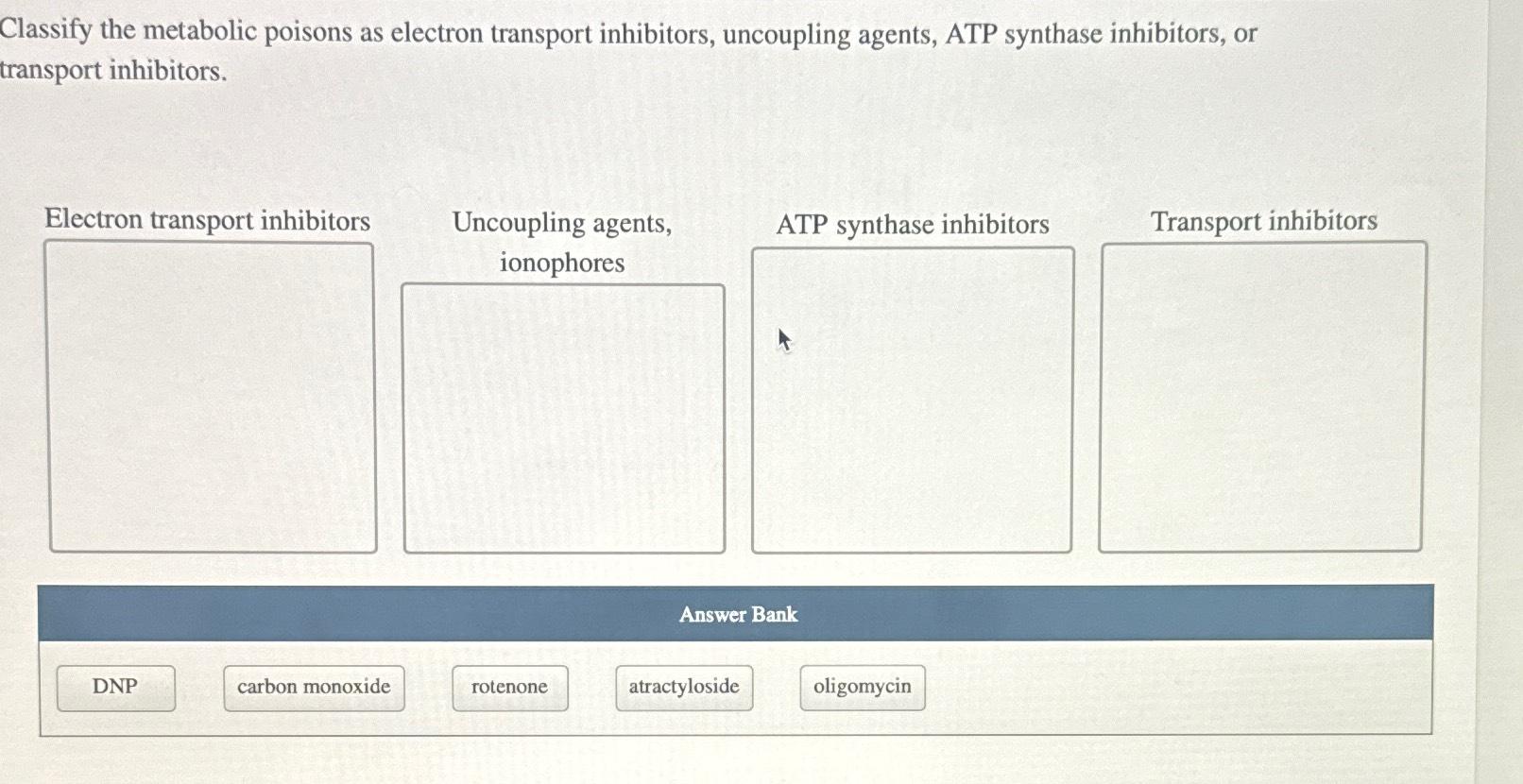 Solved Classify the metabolic poisons as electron transport | Chegg.com
