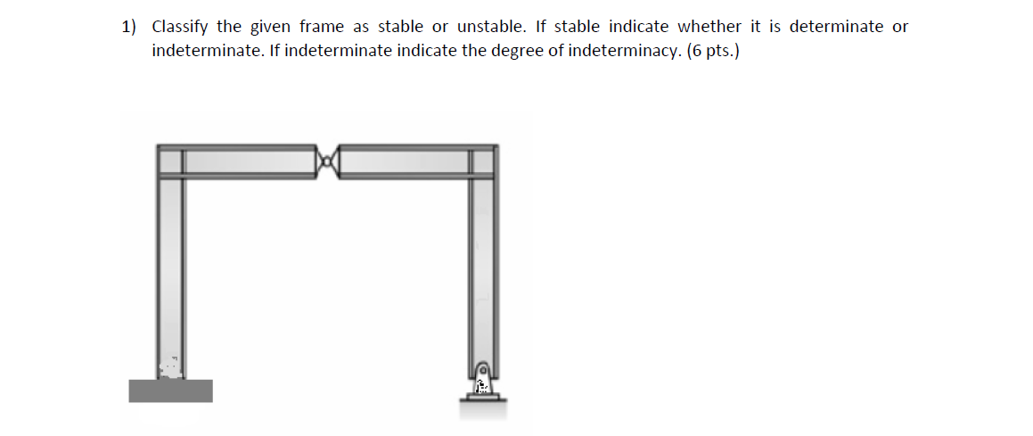 Solved Classify the given frame as stable or unstable. If | Chegg.com
