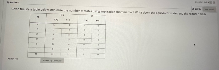Solved Question 1 25 points Given the state table below, | Chegg.com
