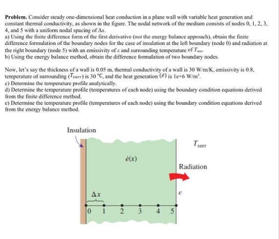 Solved Heat transfer Problem. Consider steady | Chegg.com