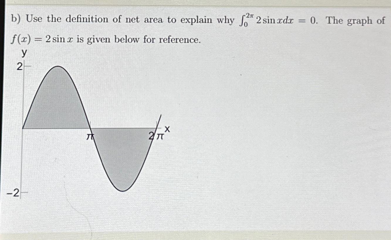 Solved b) ﻿Use the definition of net area to explain why | Chegg.com