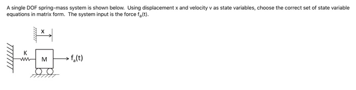 Solved A single DOF spring-mass system is shown below. Using | Chegg.com