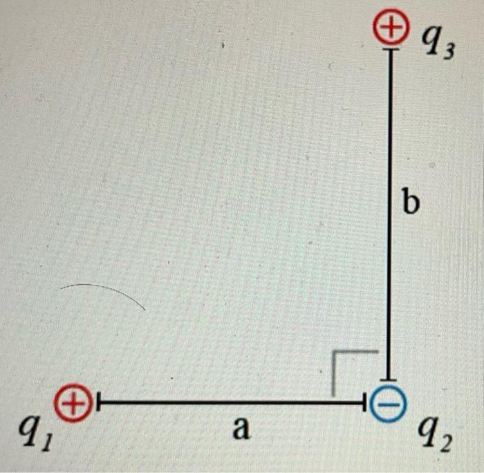 Solved (14\%) Problem 6: Consider the arrangement of three | Chegg.com