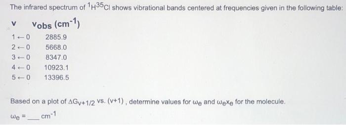Solved V The infrared spectrum of "H35cl shows vibrational | Chegg.com