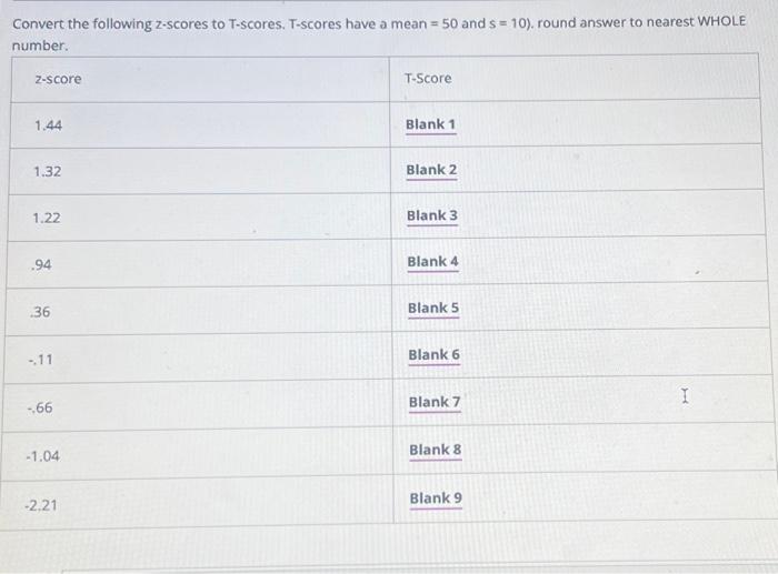 Solved Convert the following z-scores to T-scores. T-scores | Chegg.com
