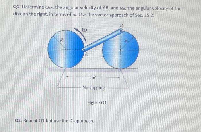 Solved Q1: Determine was, the angular velocity of AB, and | Chegg.com