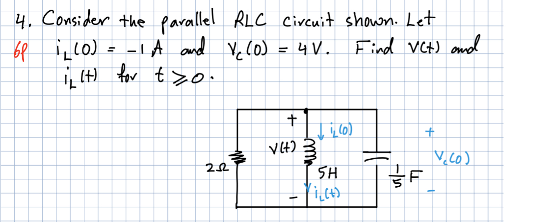 Solved Consider the parallel RLC circuit shown. Let | Chegg.com