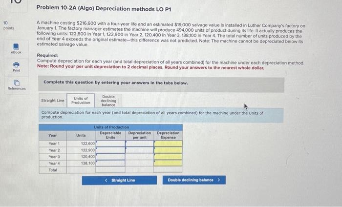 Solved Problem 10-2A (Algo) Depreciation methods LO P1 A | Chegg.com