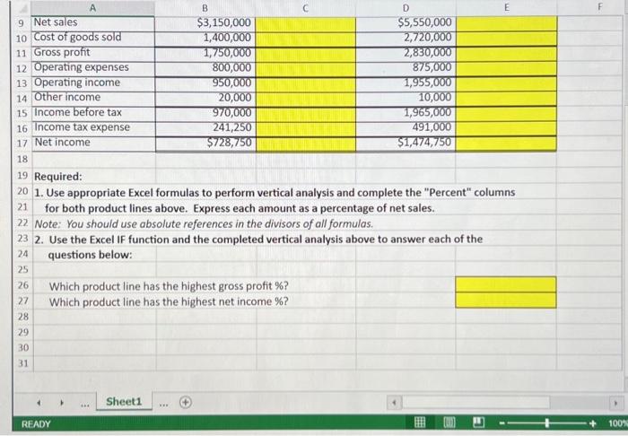 Solved FILE Paste A1 1. Use vertical analysis to compare | Chegg.com