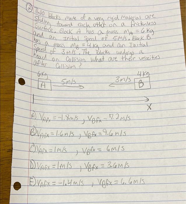 Solved (2) Two Blocks made of a very rigid material are | Chegg.com