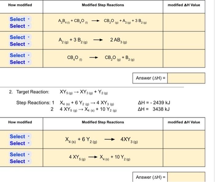 Solved \begin{tabular}{|c|c|c|} \hline How modified & | Chegg.com