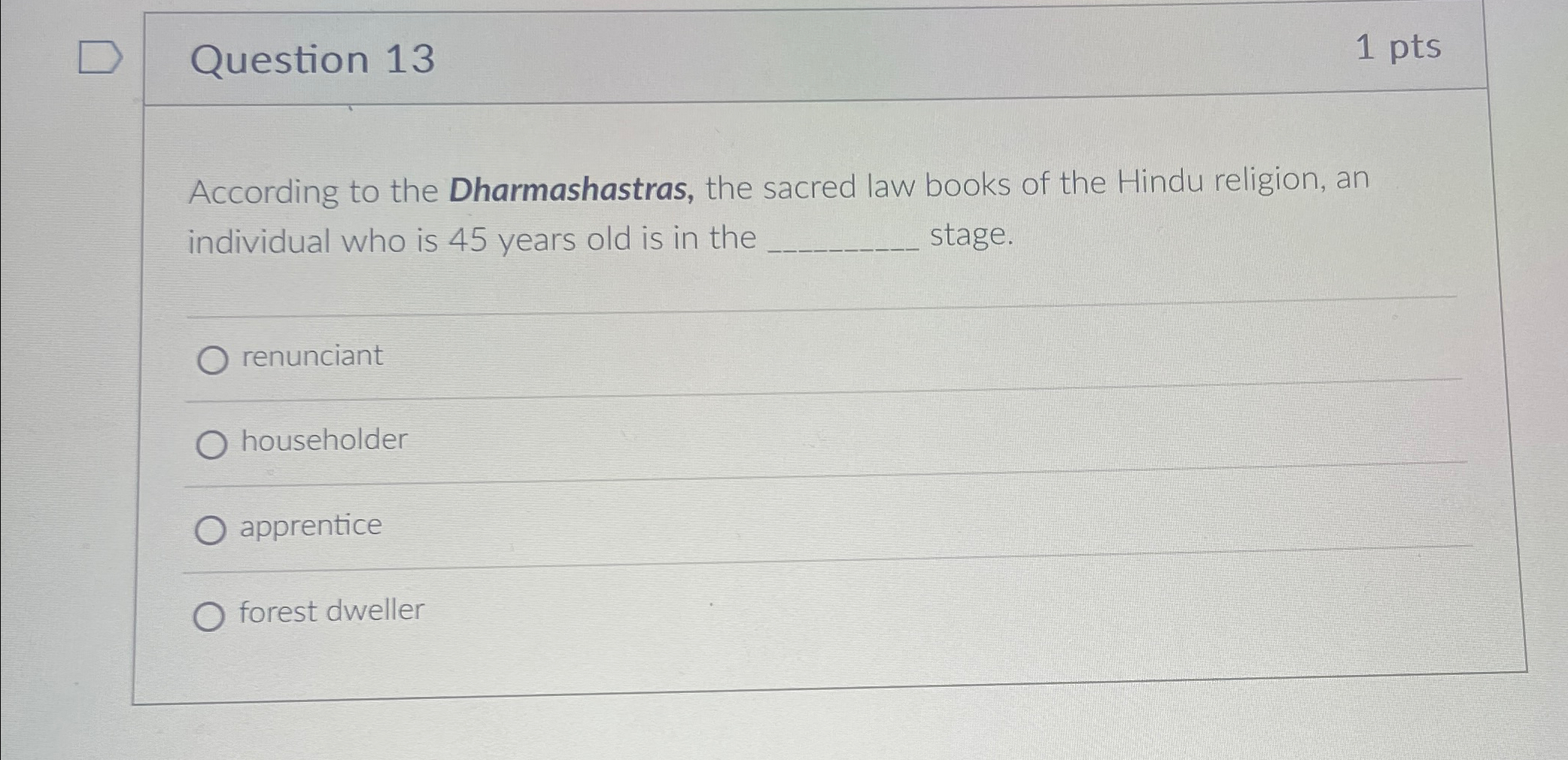 Solved Question 131ptsAccording to the Dharmashastras, the | Chegg.com