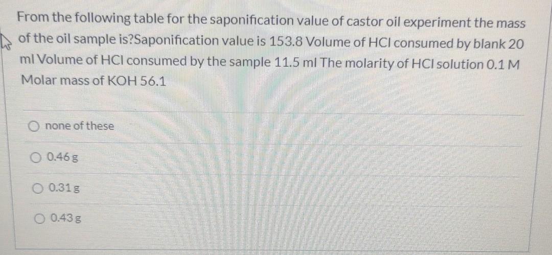 Solved From the following table for the saponification value | Chegg.com