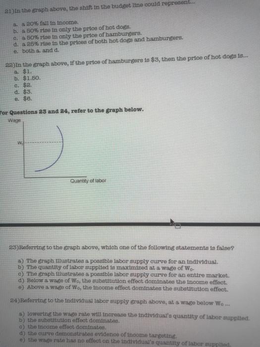 Solved 21 in the graph above, the shift in the budget line | Chegg.com