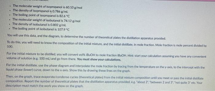 Initial mixture: 92.7% isobutanol by volumeBoiling | Chegg.com