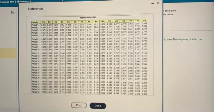 Solved Use the NPV method to determine wheher Vargas | Chegg.com Solved Use the NPV method to determine wheher Vargas | Chegg.com