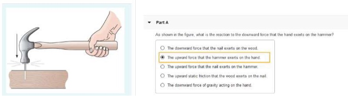 Solved Part A As shown in the figure what is the reaction to | Chegg.com