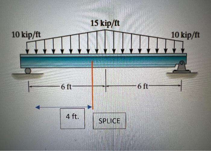 The figure represents a Wide flange W24x62 beam, | Chegg.com