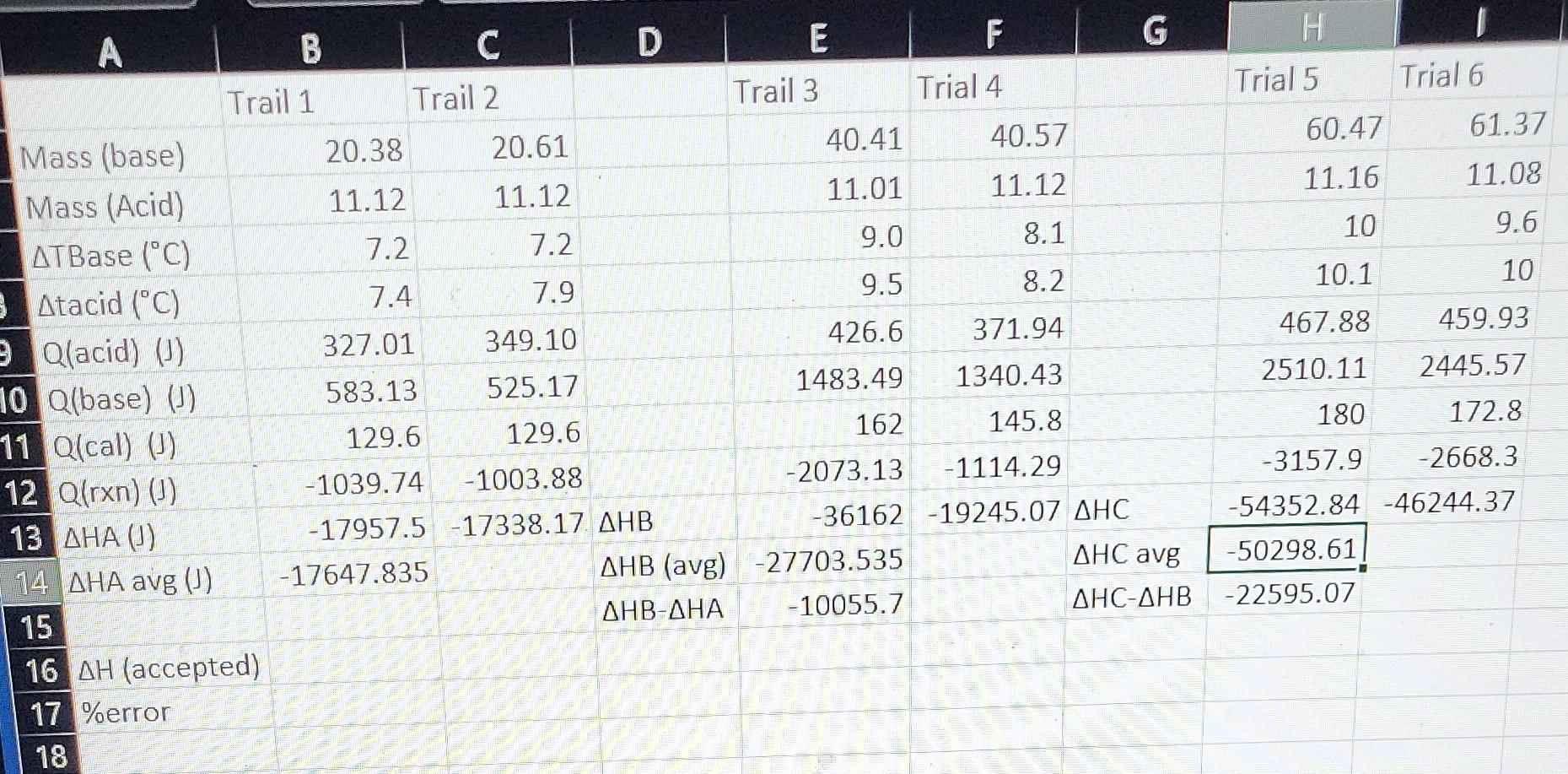 5. Equations are shown below for ΔHA,ΔH2 and ΔH3. Use | Chegg.com
