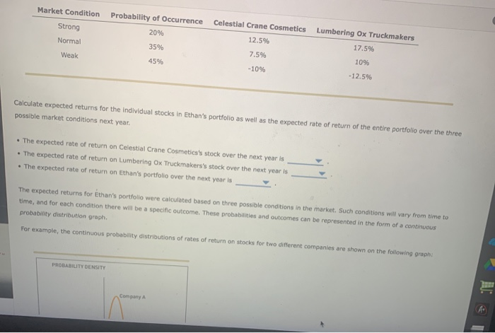 Solved PROBABILITY DENSITY Company A Company B RATE OF | Chegg.com
