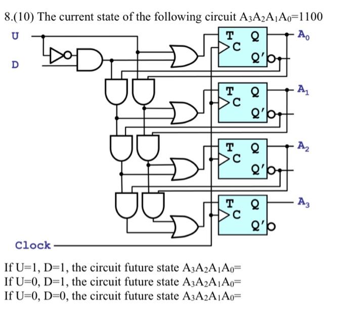 Solved If U=1,D=1, the circuit future state A3A2A1A0= If | Chegg.com