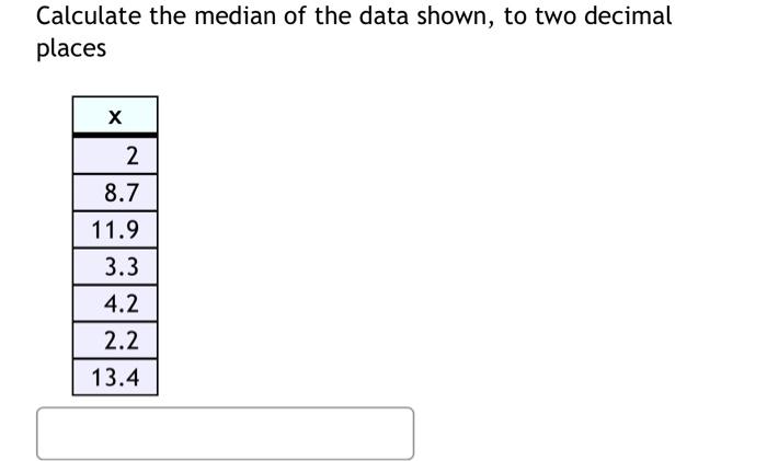 Solved Calculate (x-bar) for the data shown, to two decimal | Chegg.com