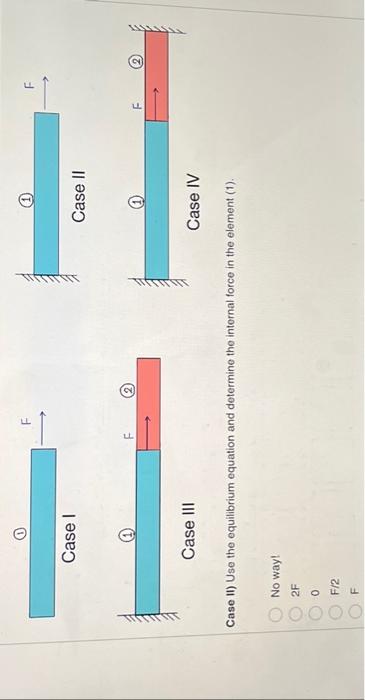 Solved Case I) Use the equilibrium equation and determine | Chegg.com