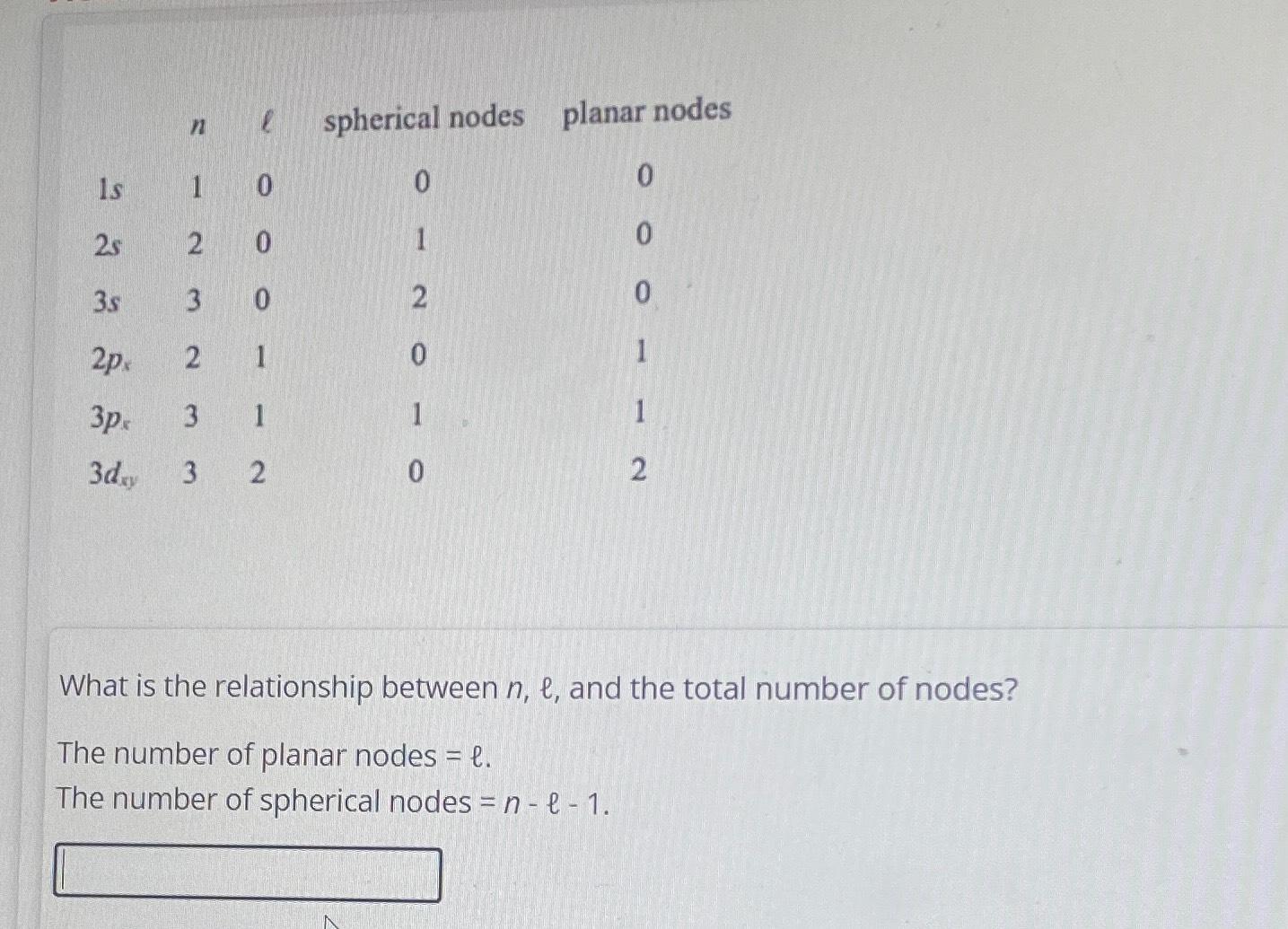 Solved \table[[,n,l,spherical nodes,planar | Chegg.com