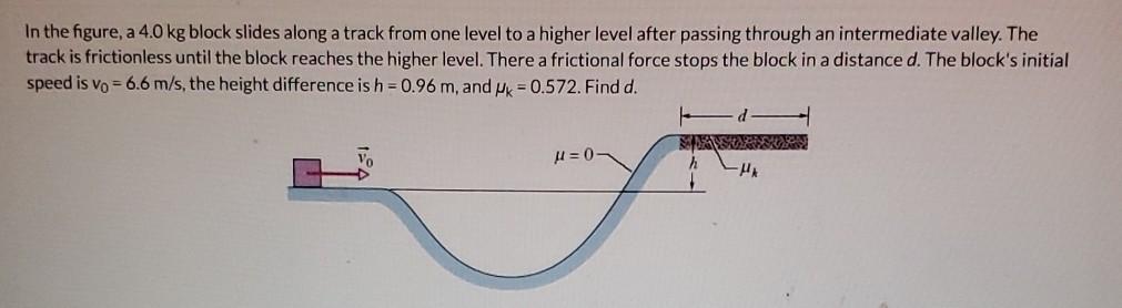 Solved In the figure, a 4.0 kg block slides along a track | Chegg.com