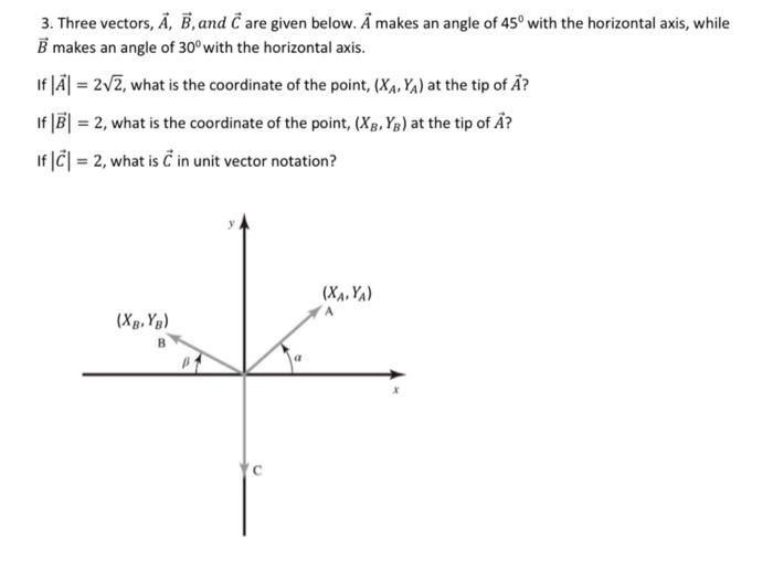 Solved 3. Three vectors, A,B, and C are given below. A makes | Chegg.com