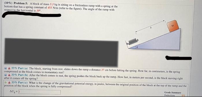 Solved (10\%) Problem 5: A block of mass 5.3 kg is sitting | Chegg.com