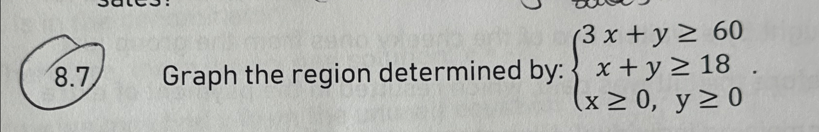 Solved 8.7 ﻿Graph the region determined by: | Chegg.com