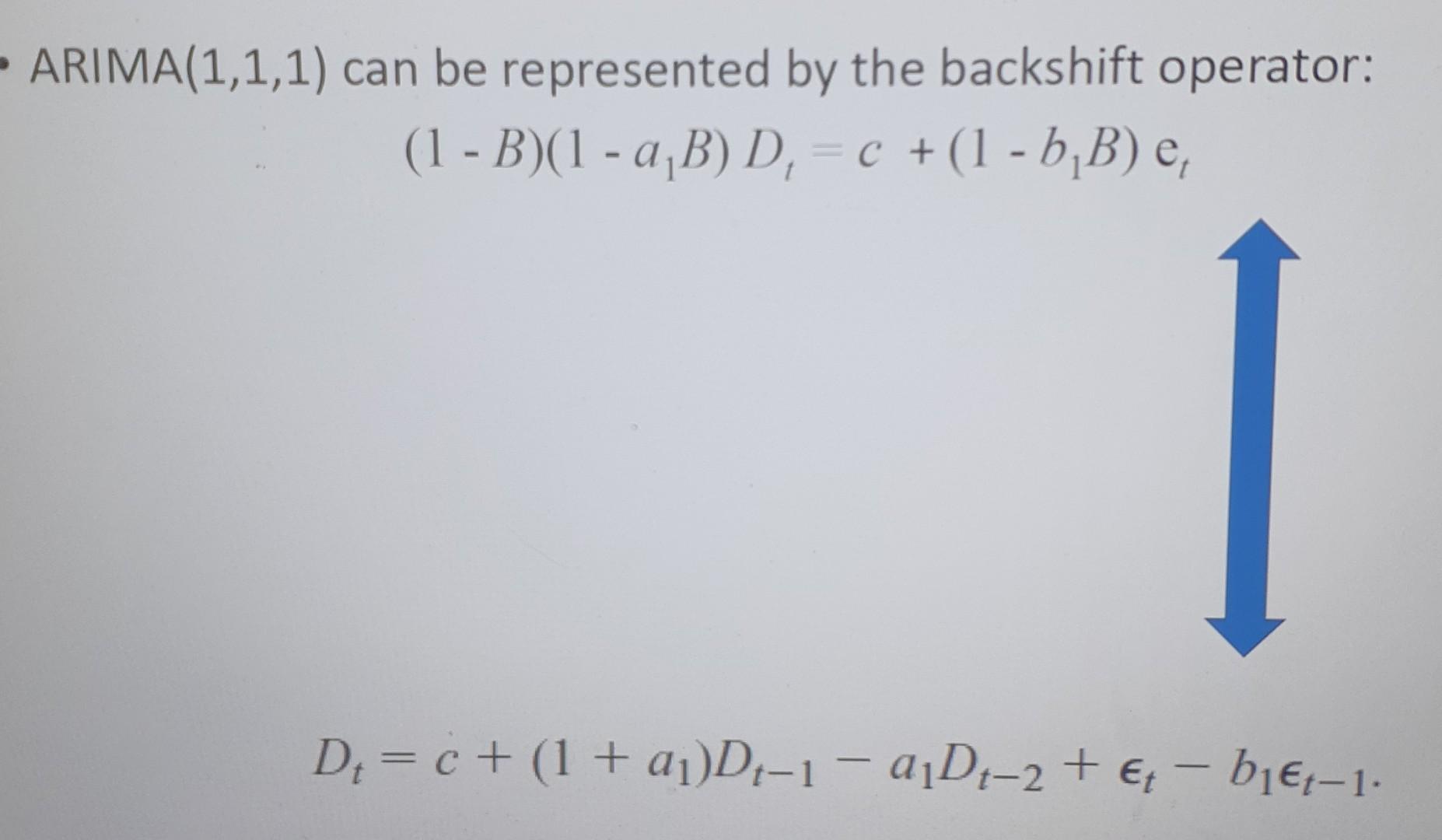 Solved ARIMA(1,1,1) can be represented by the backshift | Chegg.com