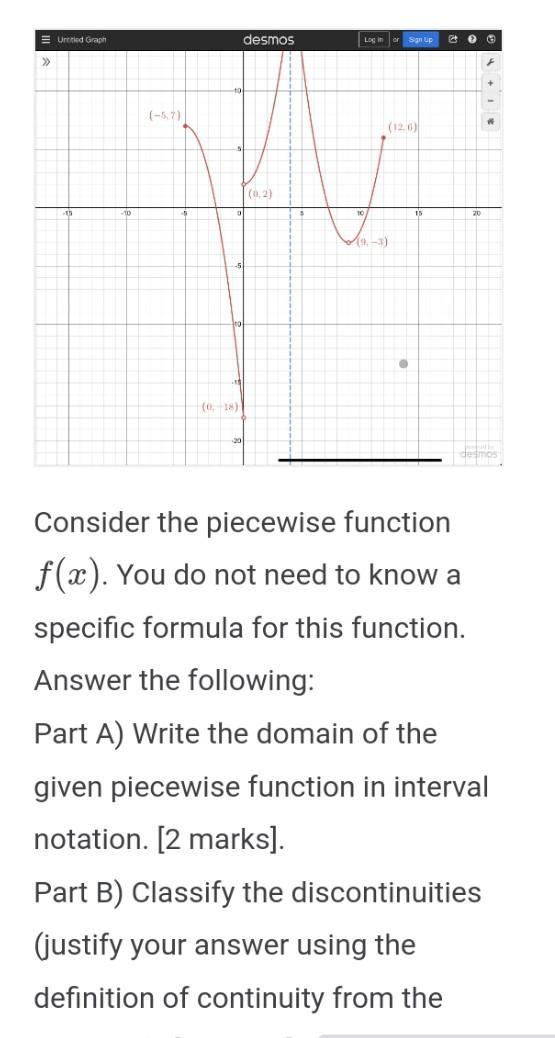 Consider the piecewise function f(x). You do not need | Chegg.com