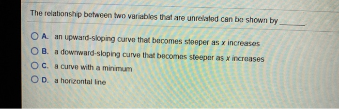 Solved The relationship between two variables that are | Chegg.com