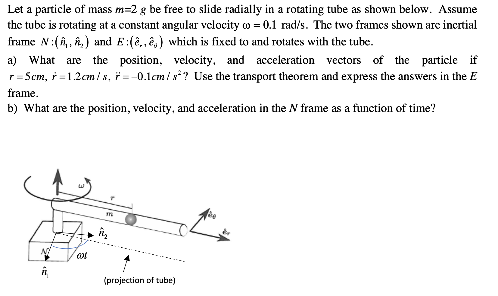 Solved Let a particle of mass m=2g ﻿be free to slide | Chegg.com