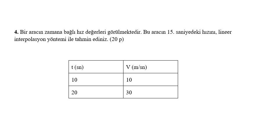 Solved Tahmin YöntemleriBir aracın zamana bağlı ﻿hız | Chegg.com